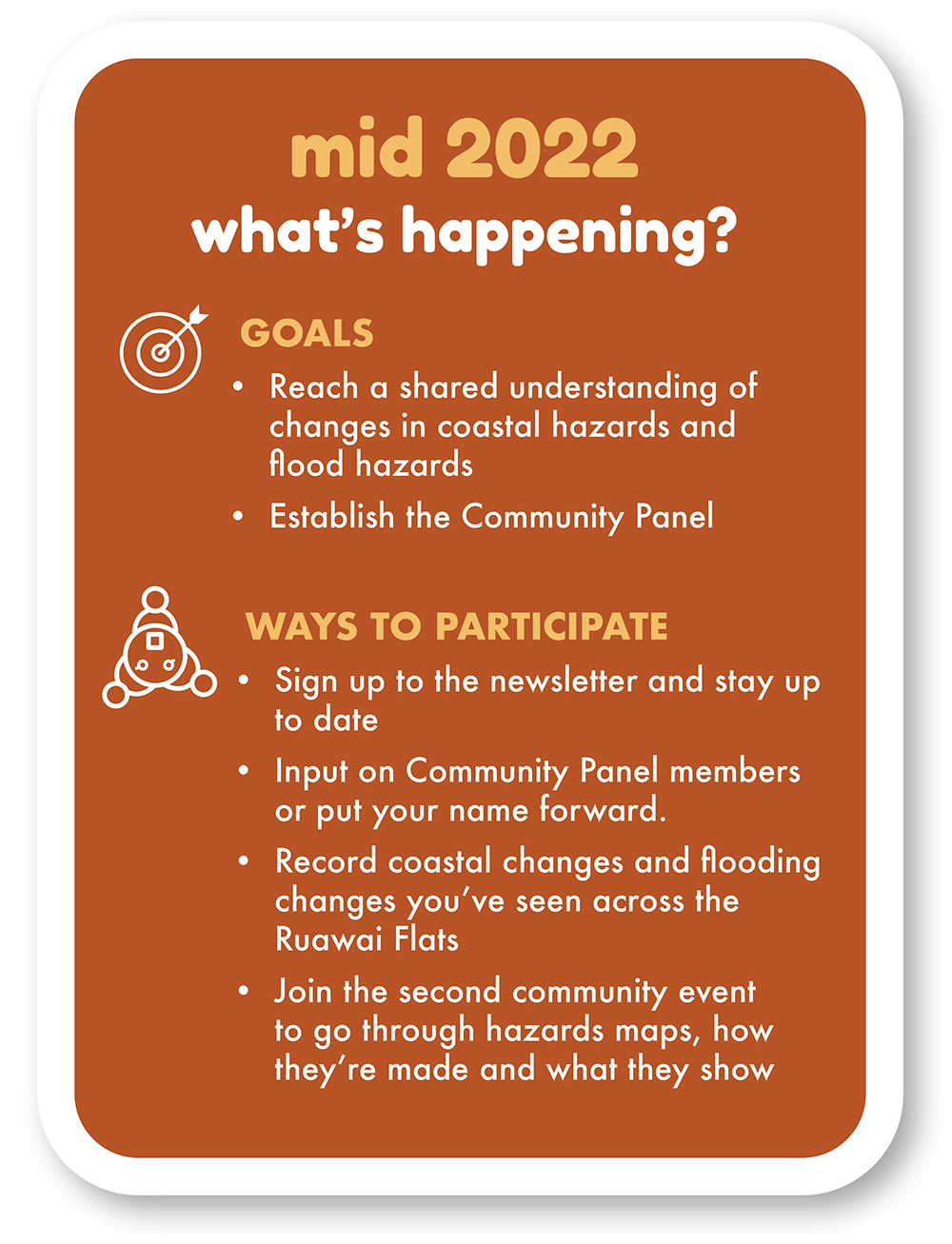 Ruawai Adaptive Pathways - Climate Change, Kaipara District Council