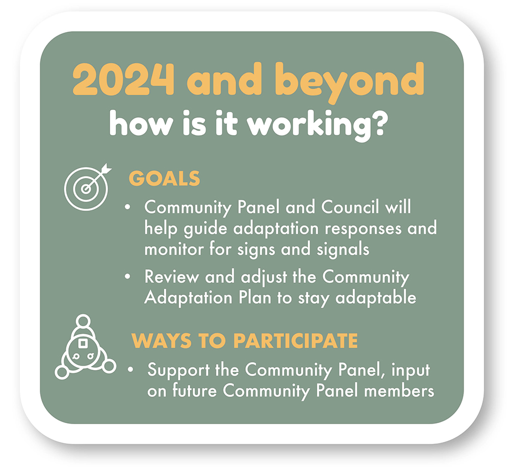 Ruawai Adaptive Pathways - Climate Change, Kaipara District Council